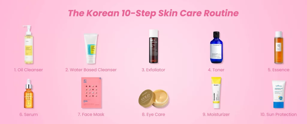 10 Step Korean Skincare Routine For Glass Skin